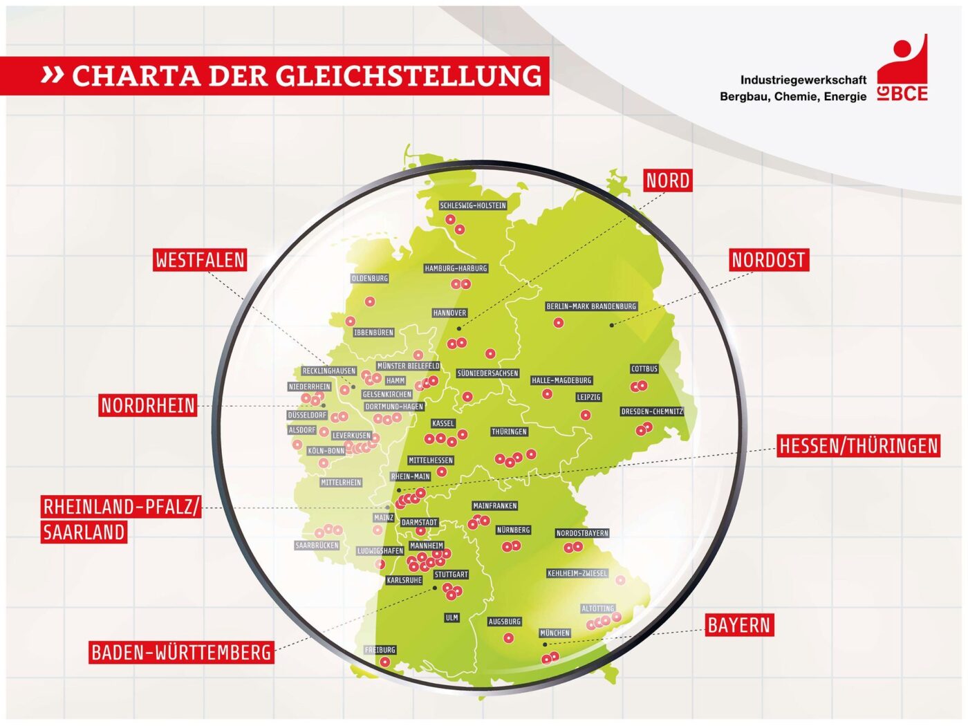 Gleichstellung leben und vorantreiben